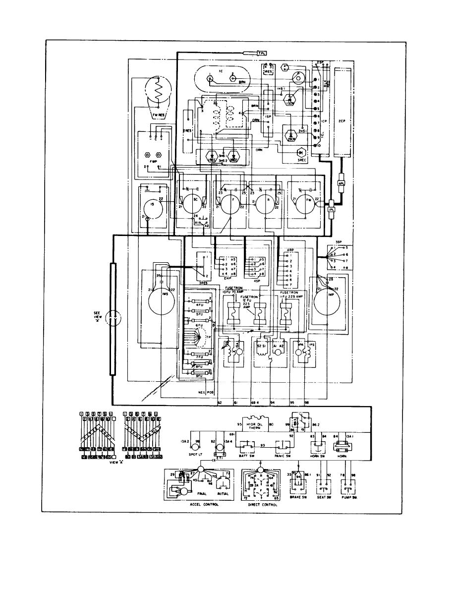 Control Panel Diagrams Wiring Diagram